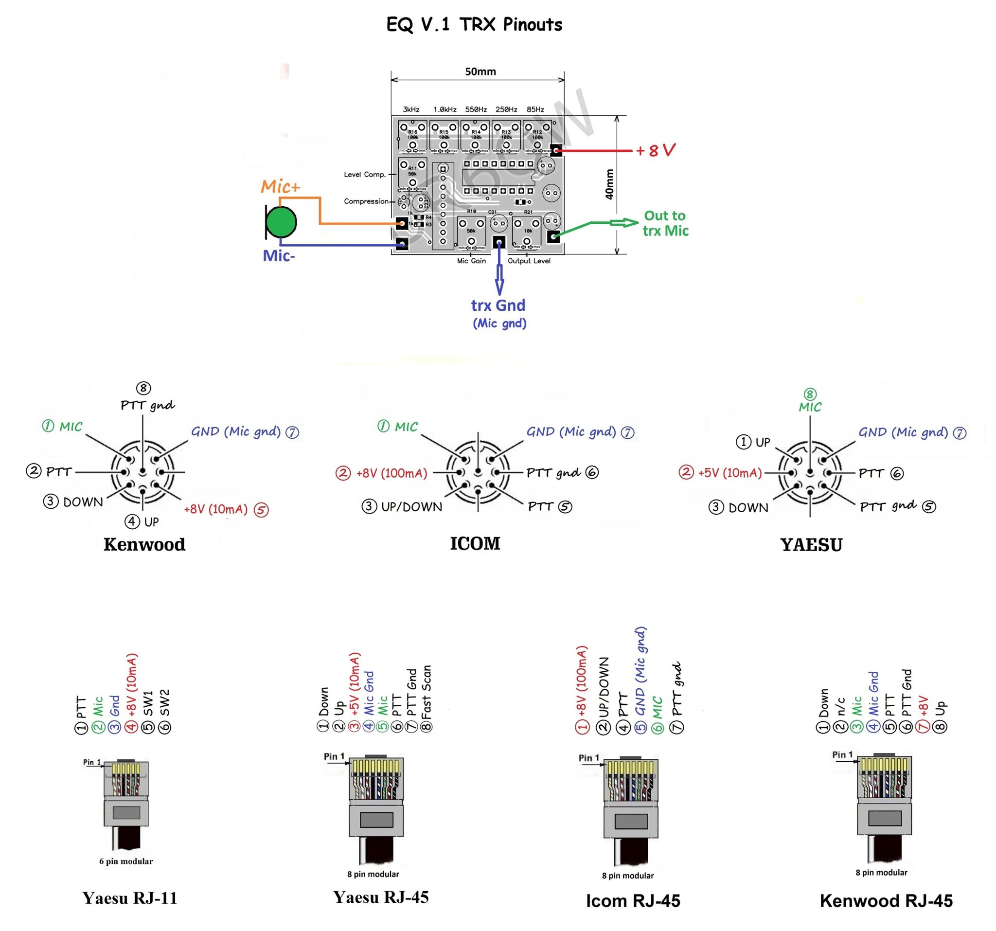 5 band EQ (modul) - DB6QW Electronics